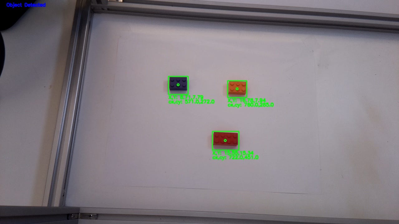 Opencv Image X Y Coordinates Mageusi