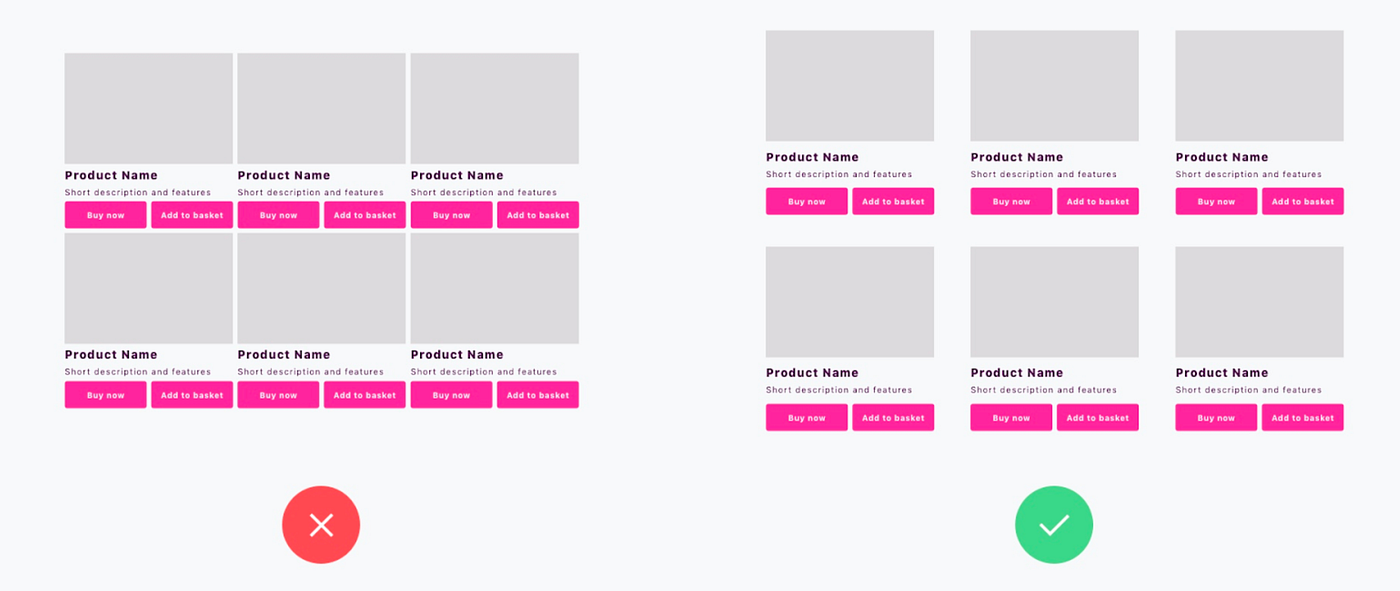 Gestalt Principles Applied To Web Design By Barbara Gestalt Principles