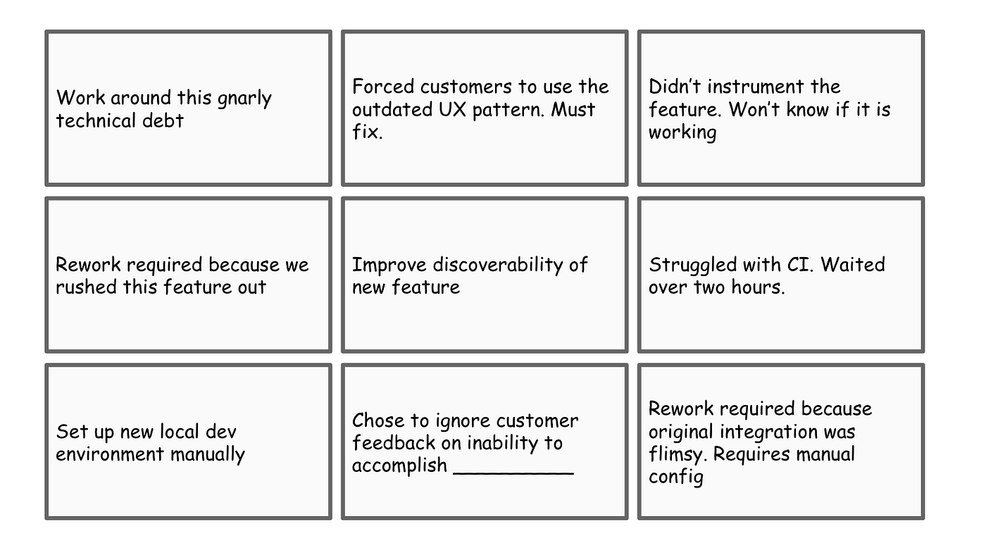 If Then Chart Template