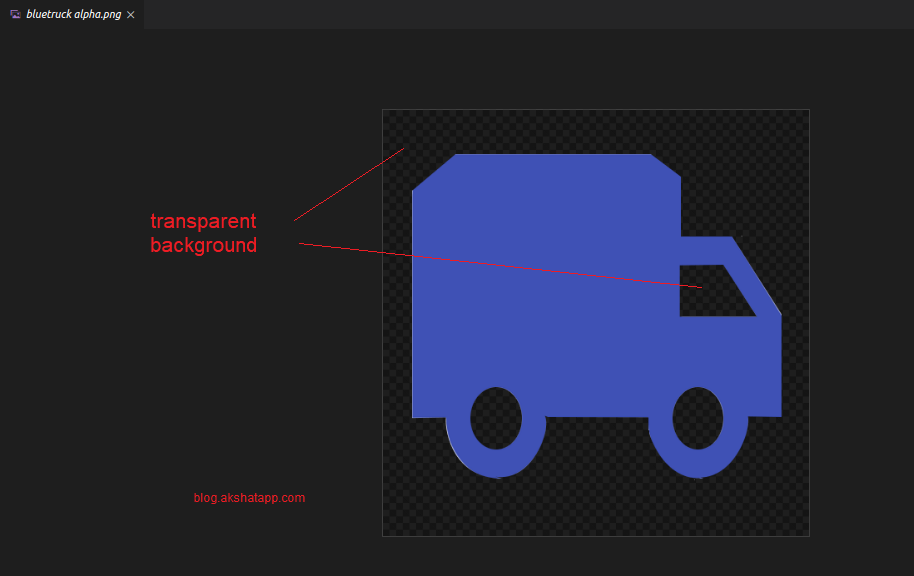 Image As Icon Flutter Imageki Flutter Icon Developer Guide. This Guide