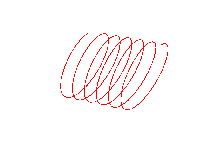 What Is Jones Vector