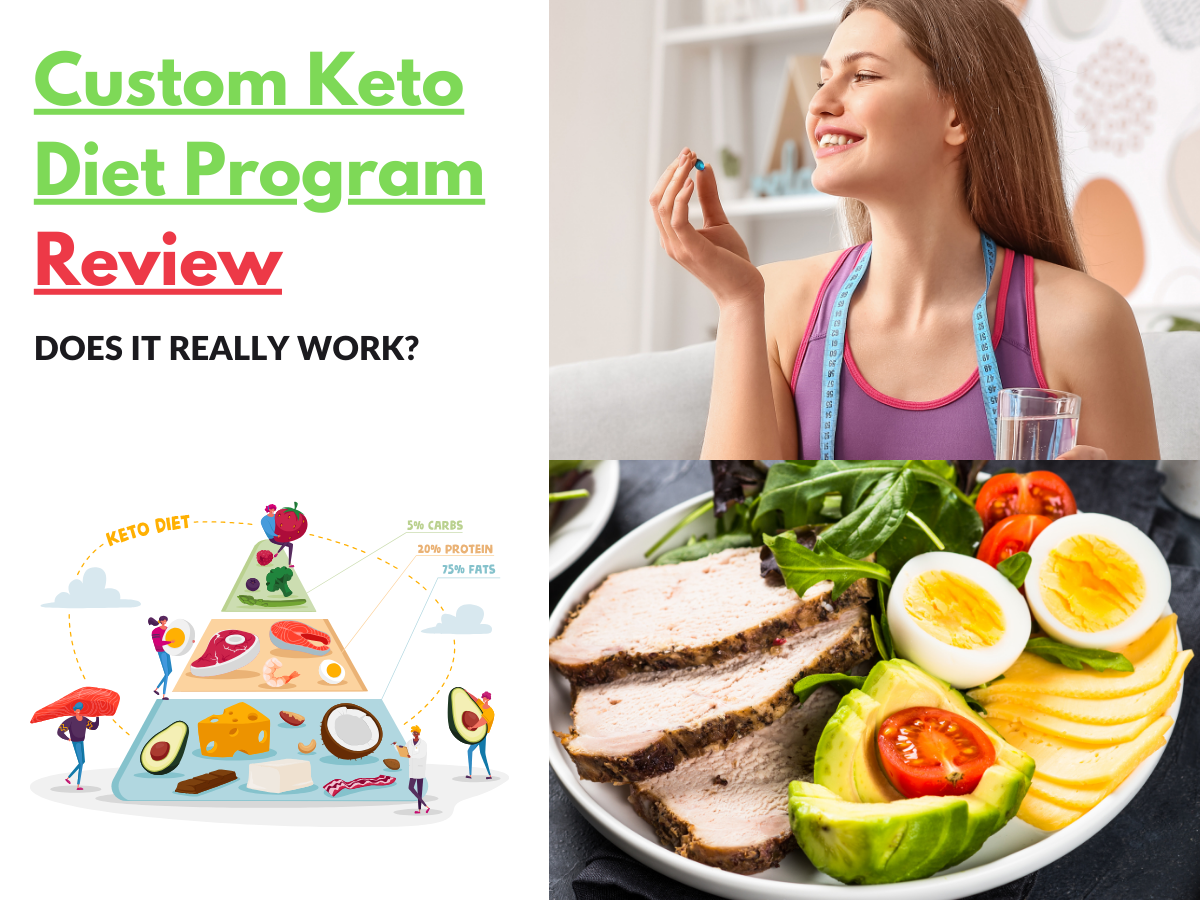 Custom Keto Diet Review