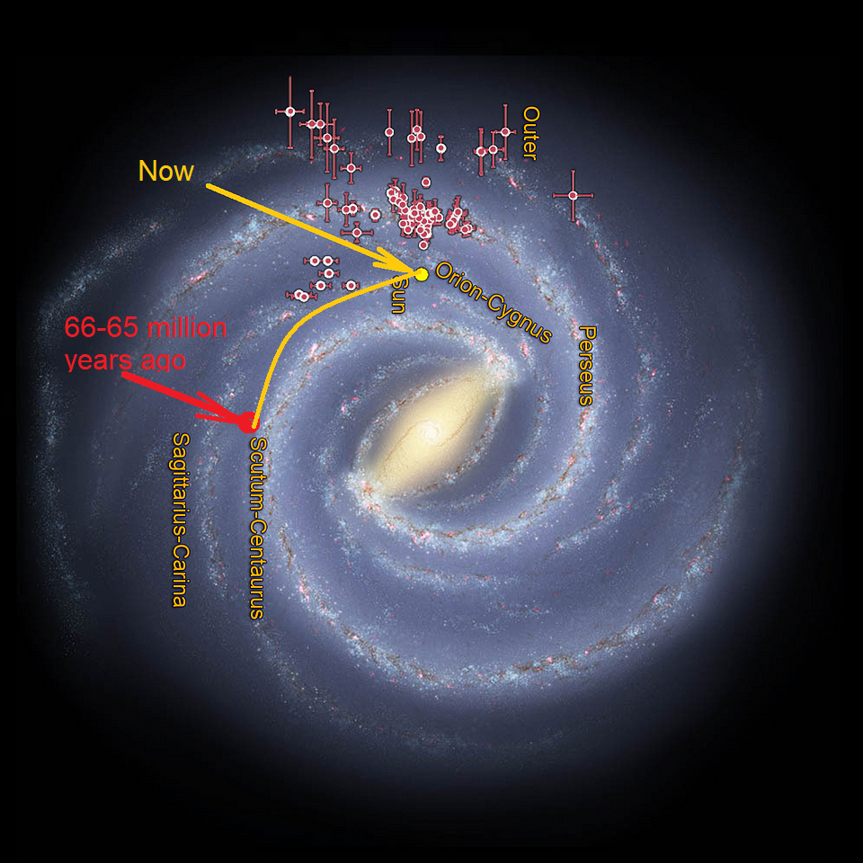 Planetas Zeta Reticuli