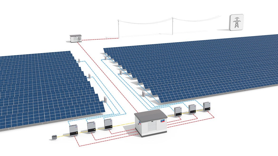 Pv Solar Power Plant Diagram
