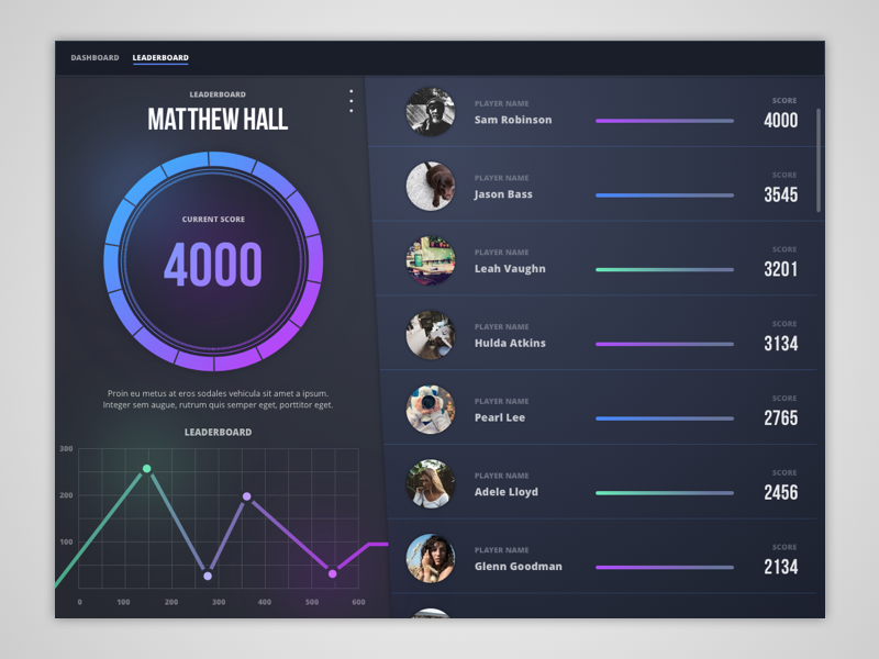 Leaderboard Design Inspiration