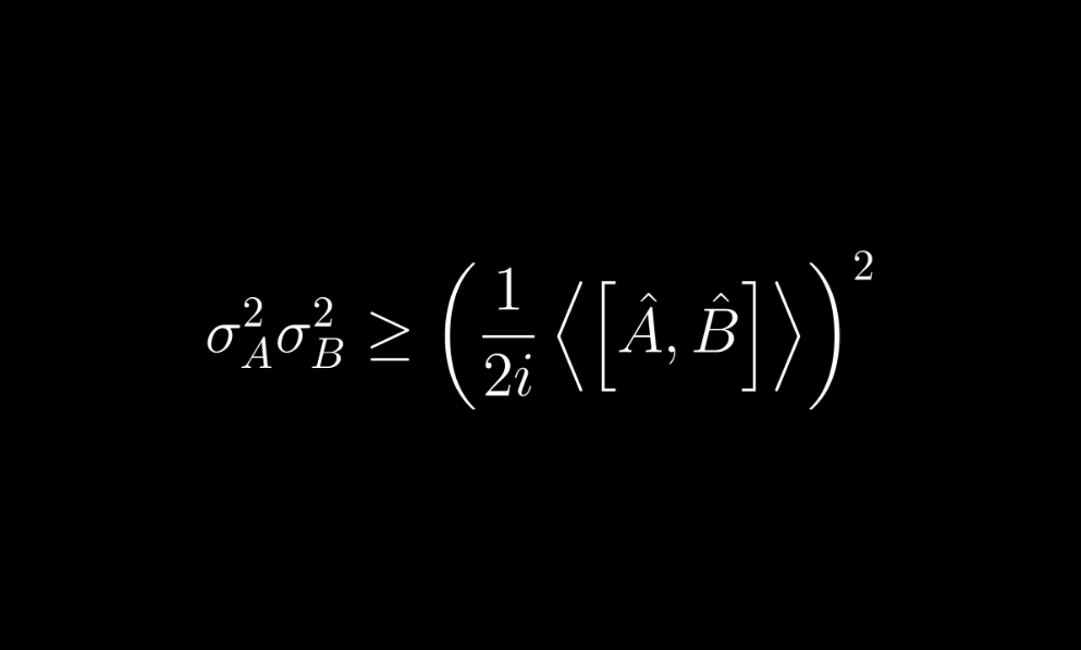Heisenberg Uncertainty Principle