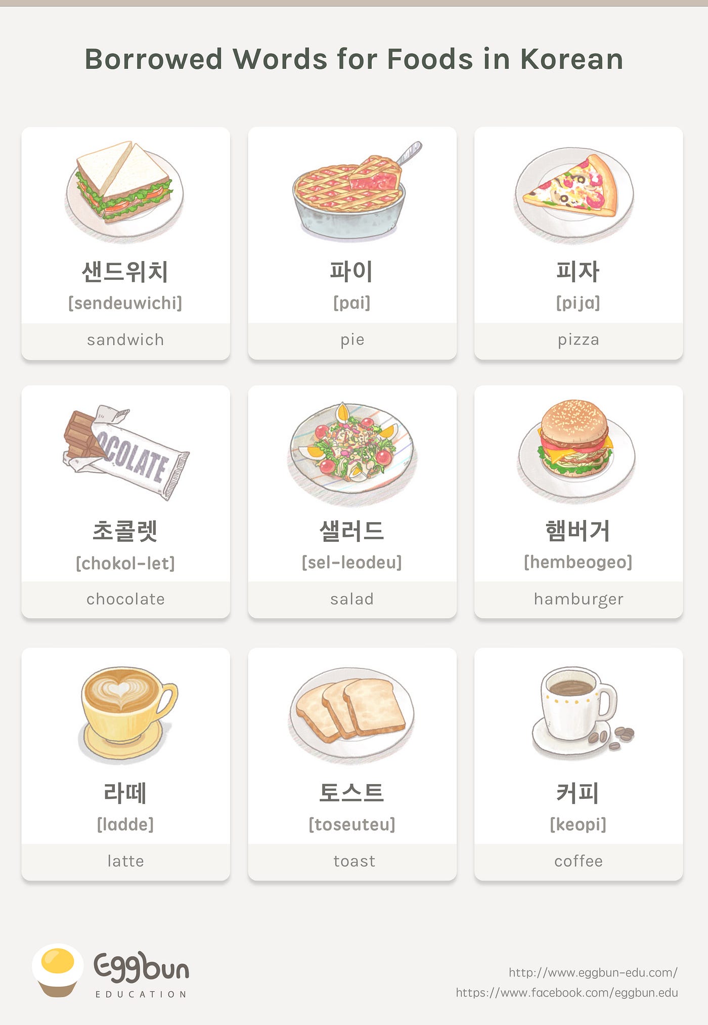 Borrowed Words For Foods In Korean Story Of Eggbun Pin By Bill Acton