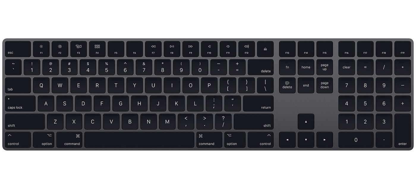 Computer Keyboard Layout