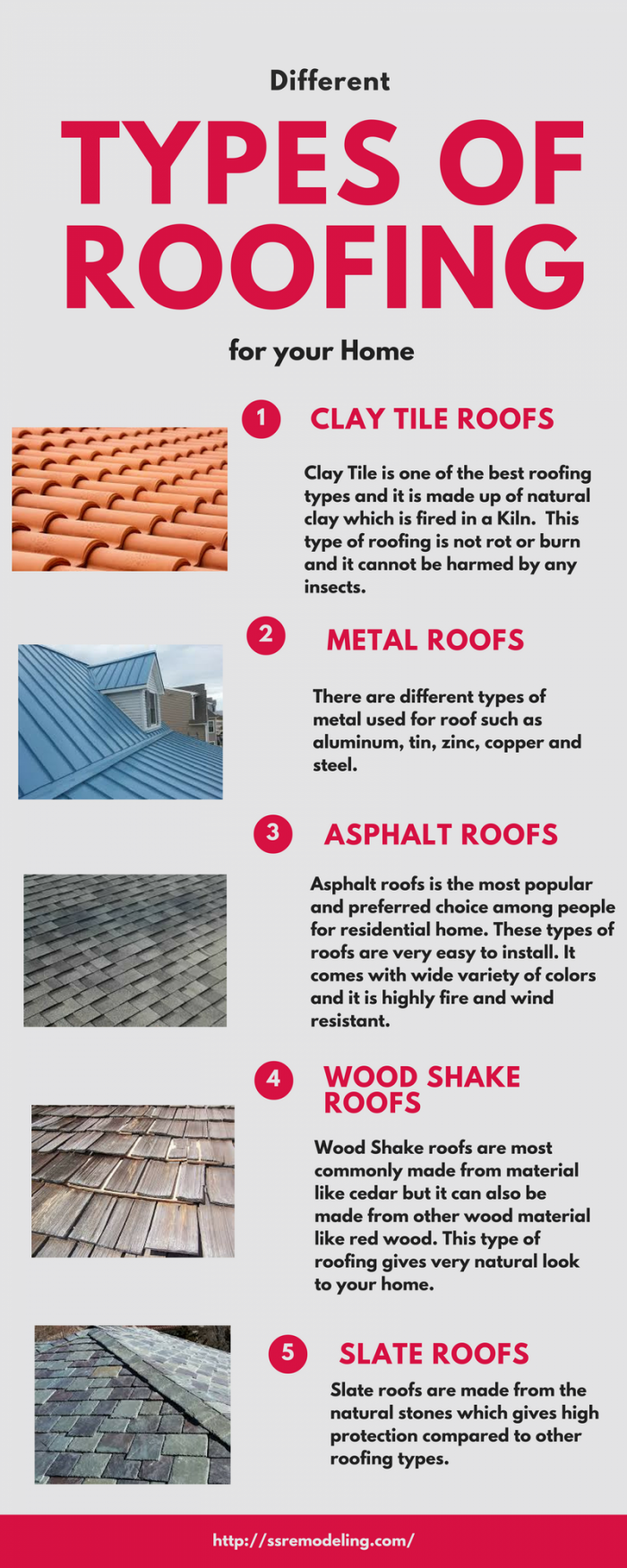 Roof Material Types