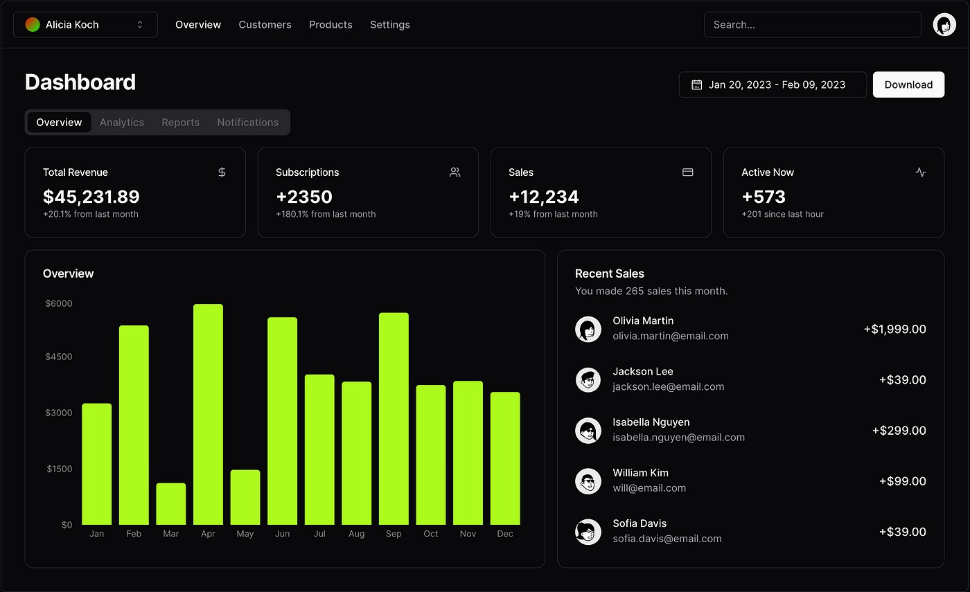 Radix Ui Component With Next Js And Tailwind Css Nbkomputer