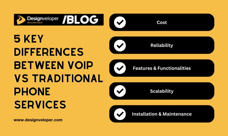 Voip Vs Virtual Phone Systems Definitions Which Is Best
