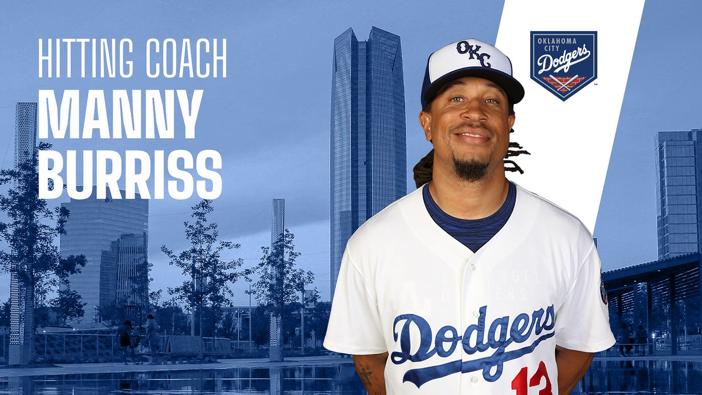 Okc Dodgers 2021 Coaching Staff Dodgers