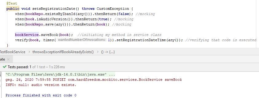 Spring Boot Tests With Mockito And Junit Howtodoinjava Atelier Yuwaciaojp