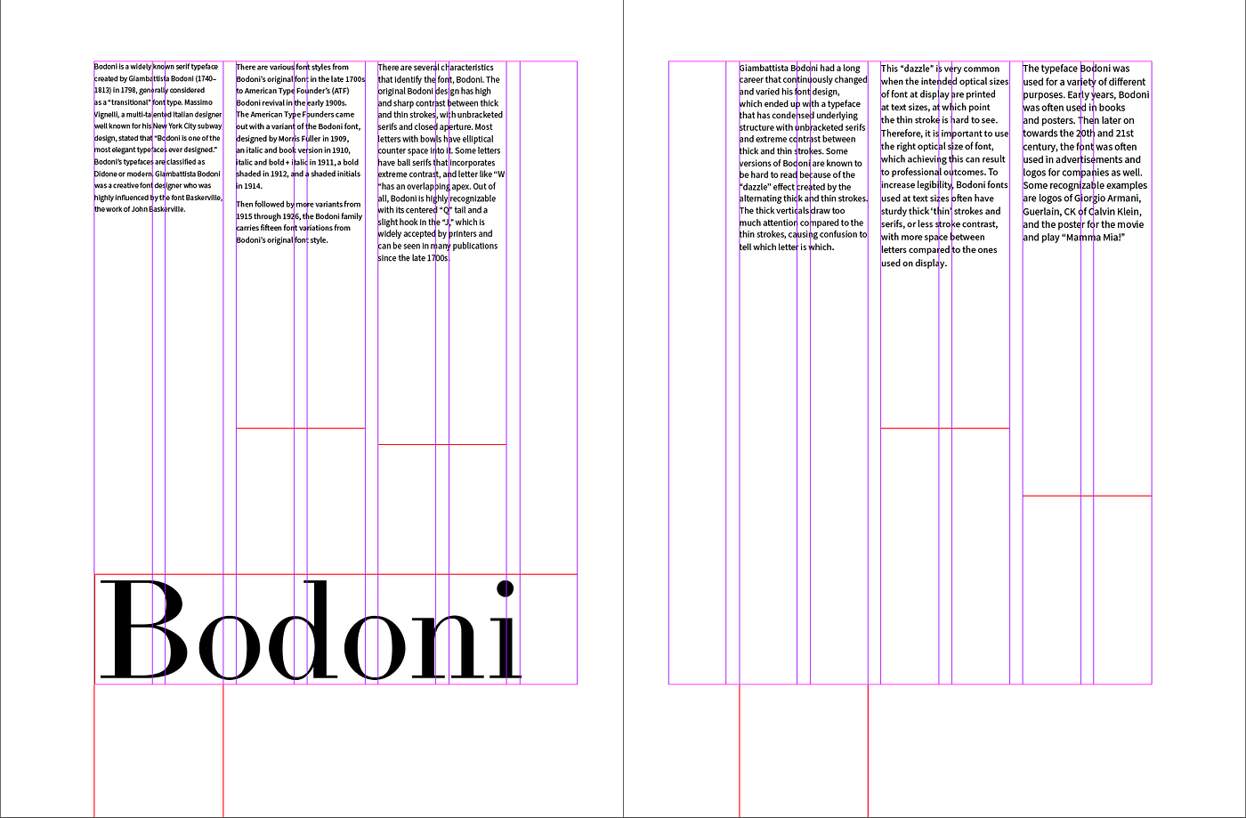 Bodoni Italic Typeface