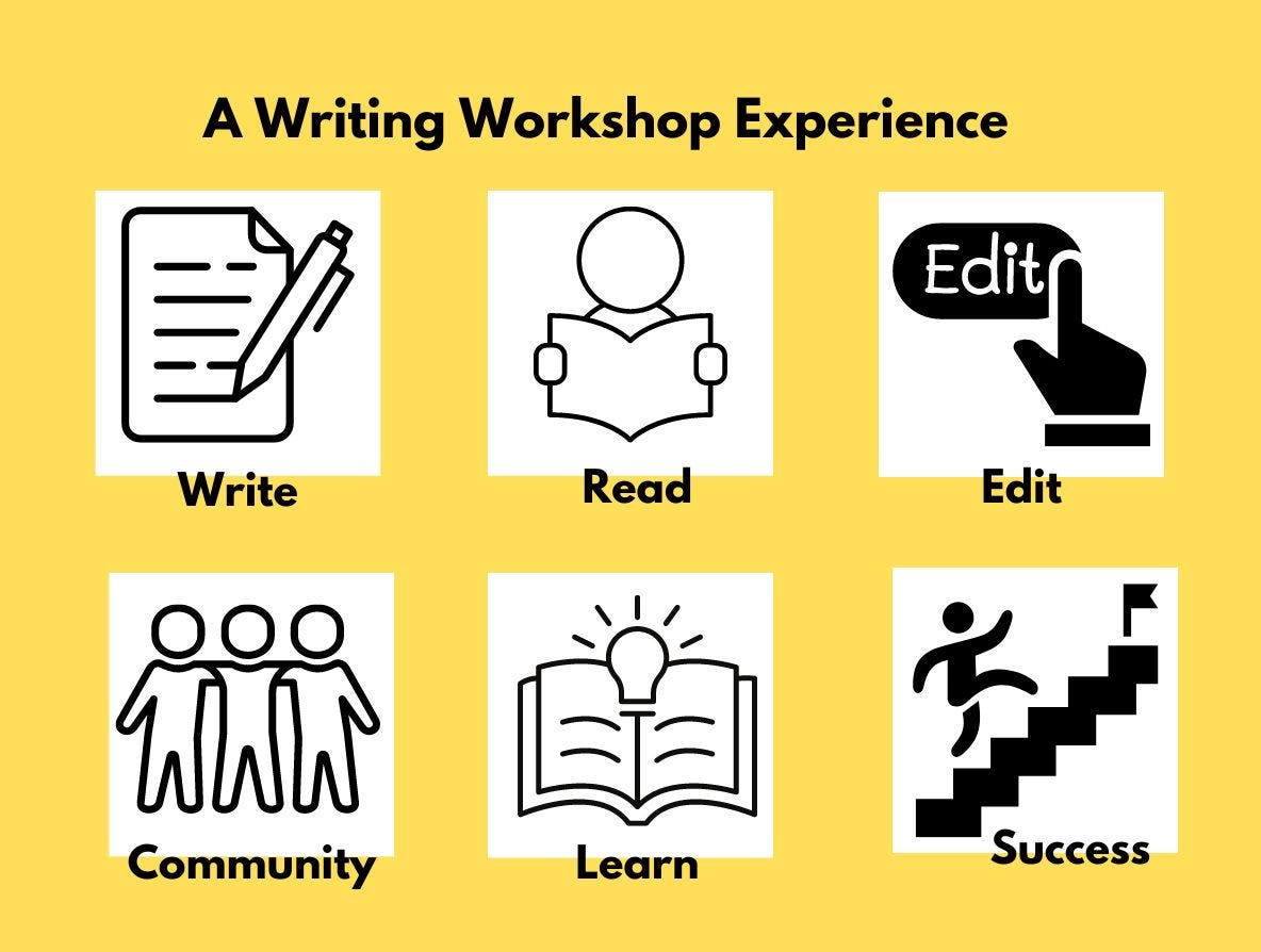 Writing Workshop Icon