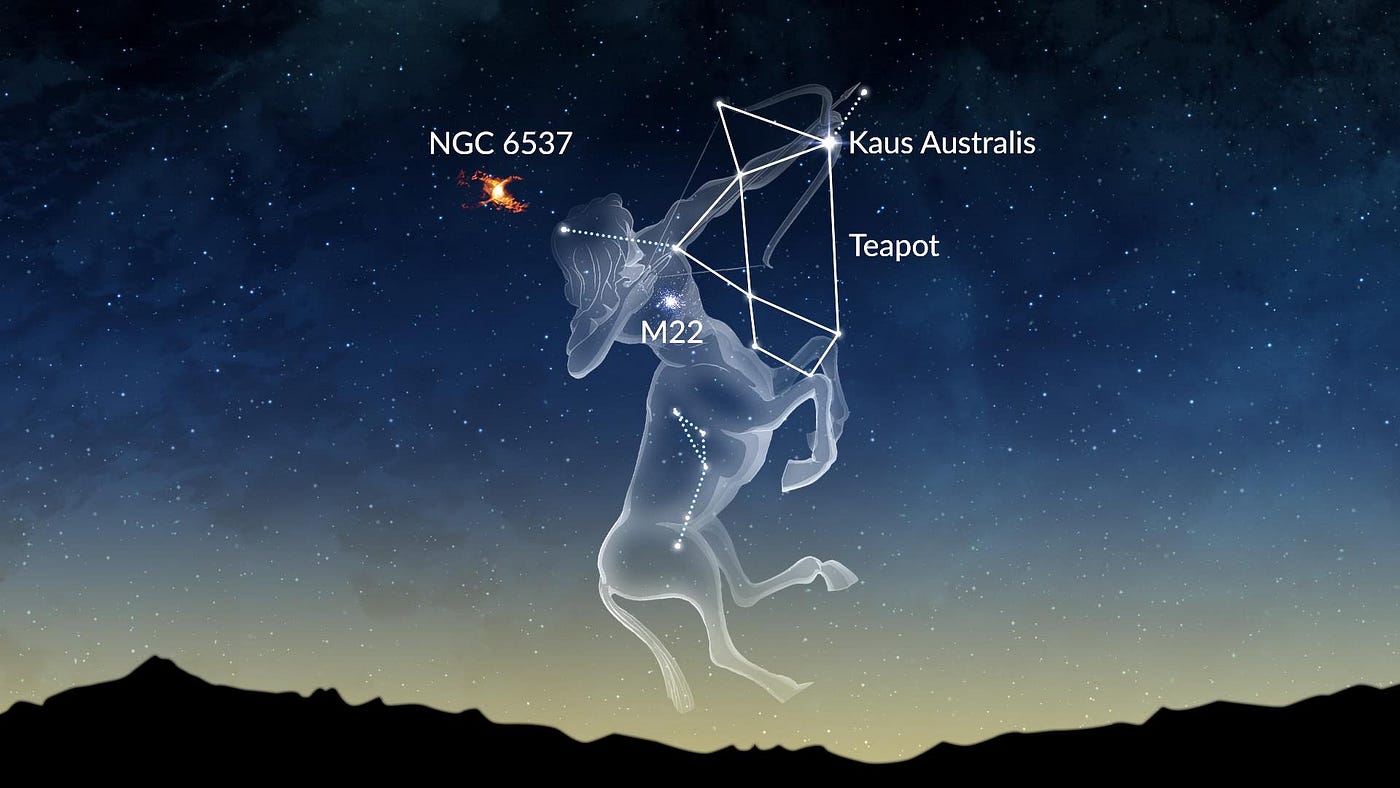Daytime Astronomy Stars Colors