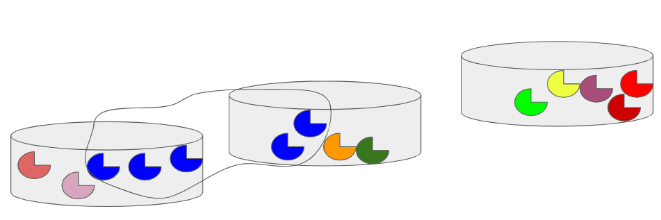 Unlabeled Enzyme Graph