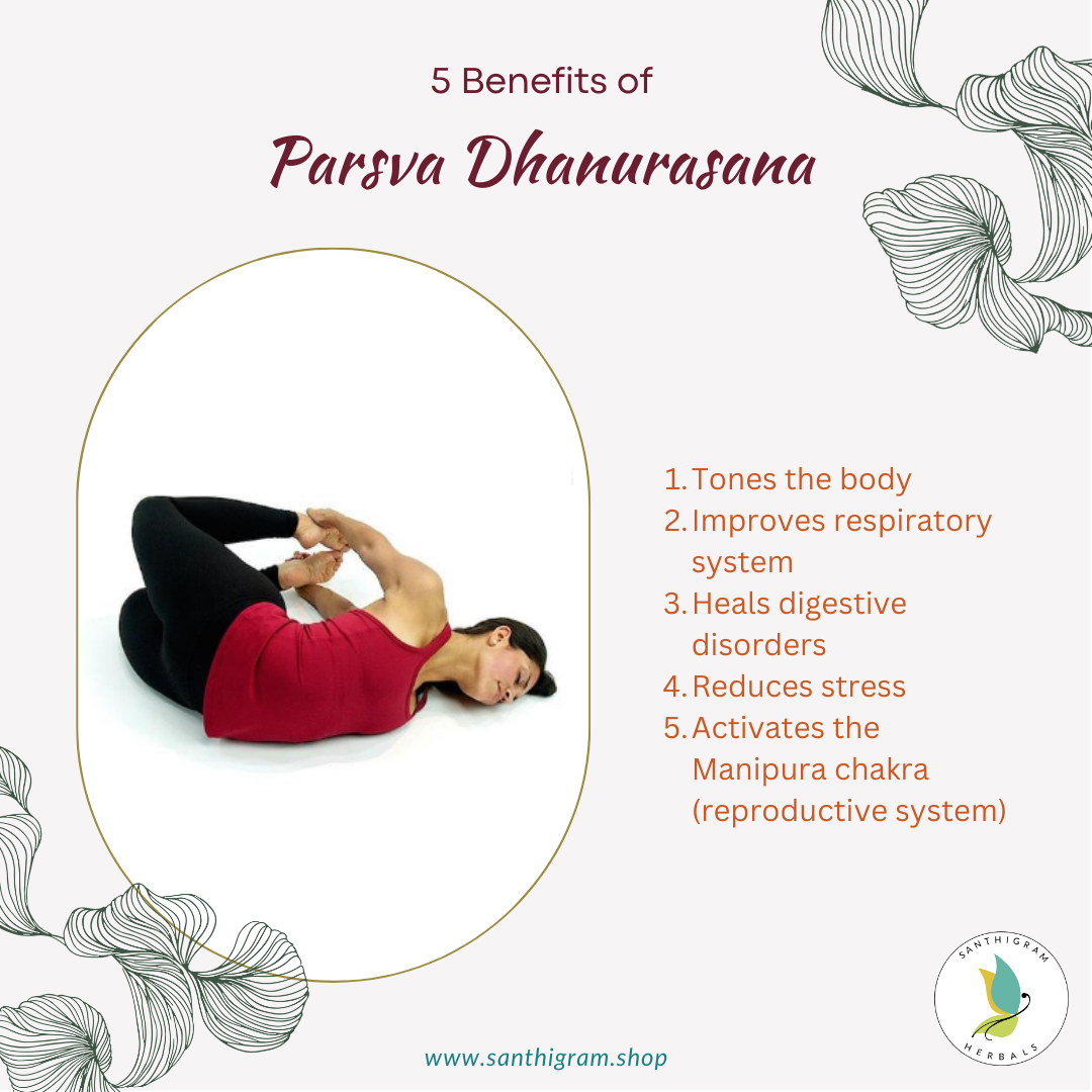 Parsva Dhanurasana Parsva Dhanurasana / Side Bow Pose – Reboot