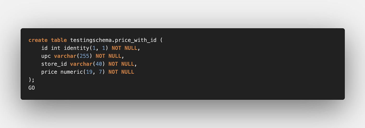Bulk RDBMS Upserts With Upserts By Lalit Vatsal Analytics Vidhya Medium | atelier-yuwa.ciao.jp