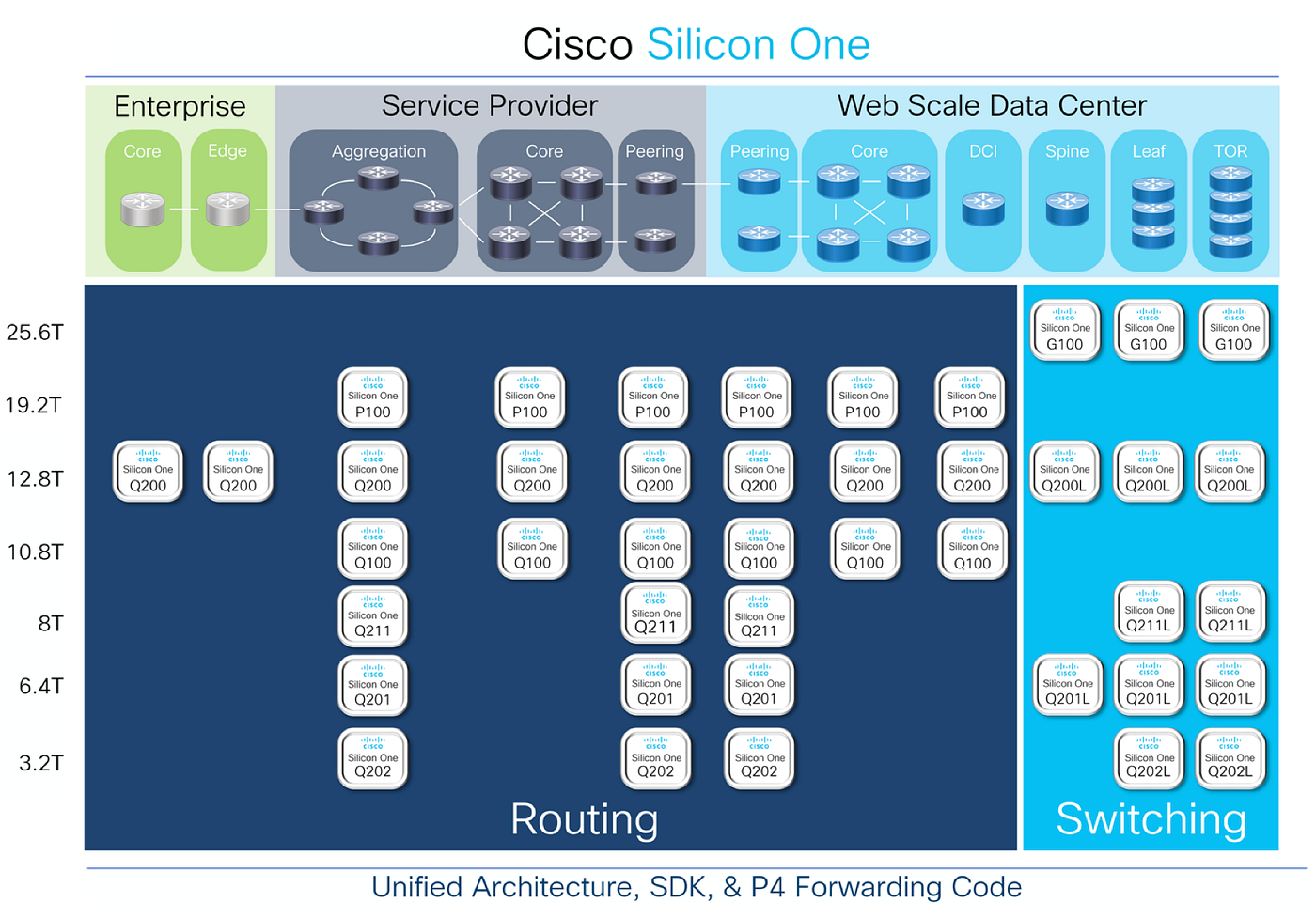 9606r Data Sheet Sales | nationaldefensepac.org