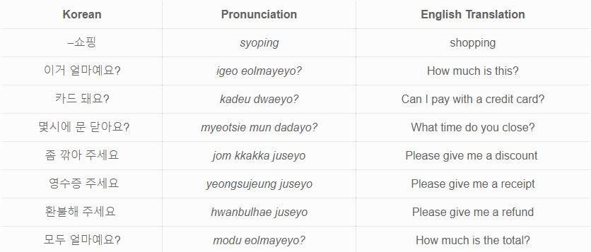 Korean Words With Tagalog Translation