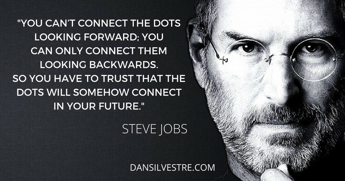 Steve Jobs Quotes About Success