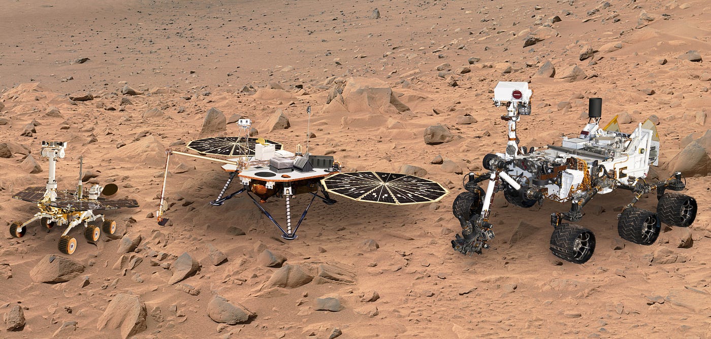 Spirit And Opportunity Mars Rover List Equipped