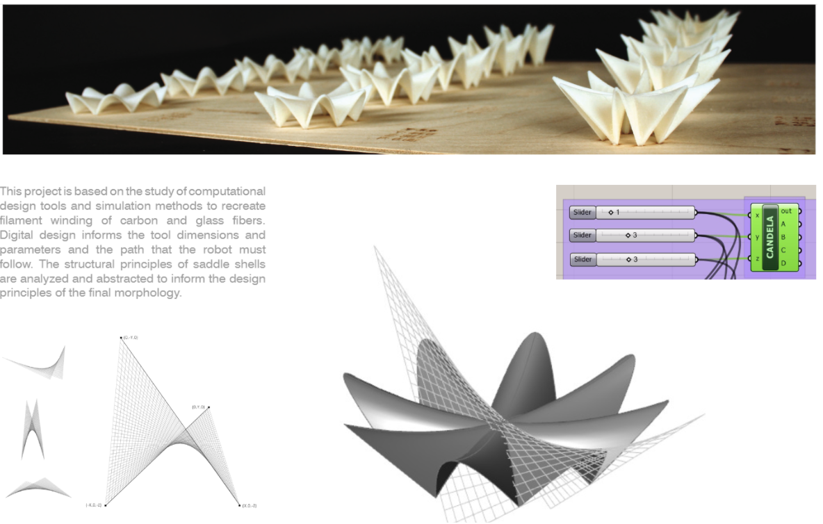 Parametric Art Tools
