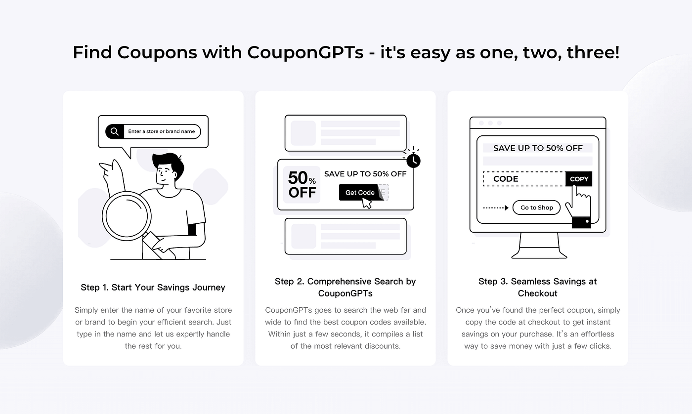 A Deep Dive into Using Coupon Codes with CouponGPTs - Voucher Blog