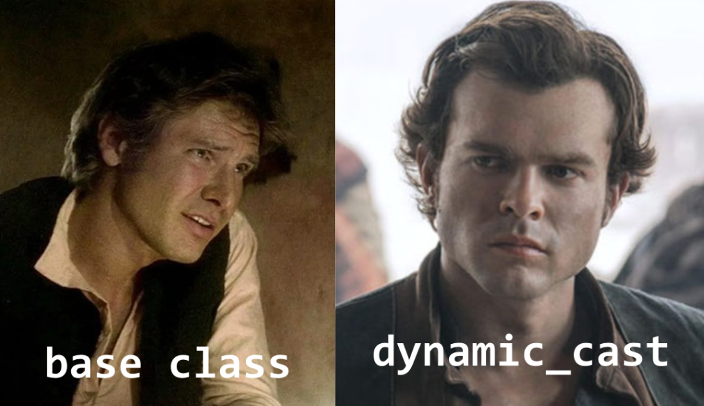 Dynamic_cast Vs Static_cast Type Casting In C++