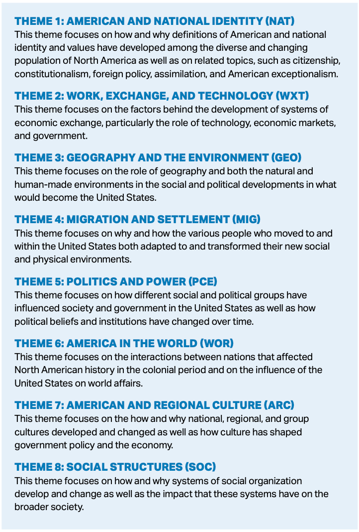 Apush Themes