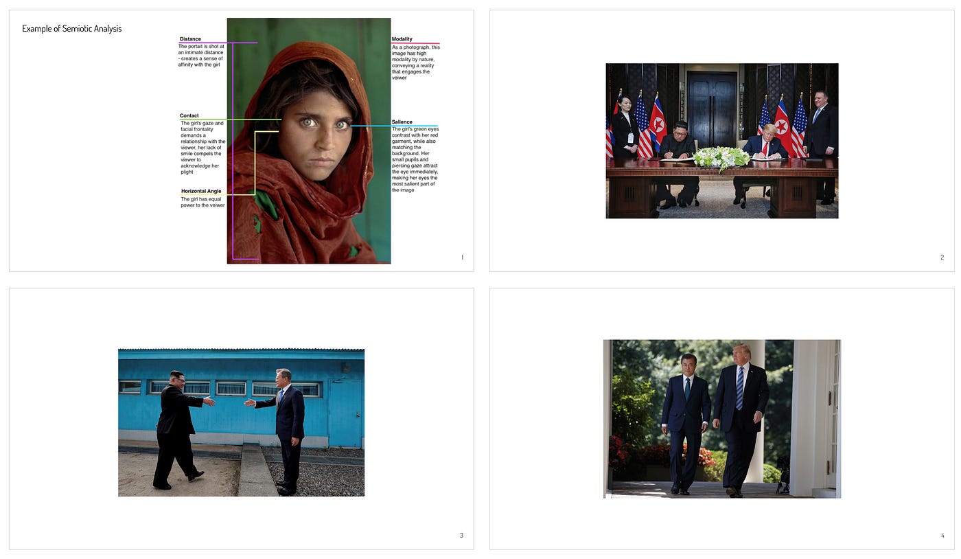 Photograph Analysis Example