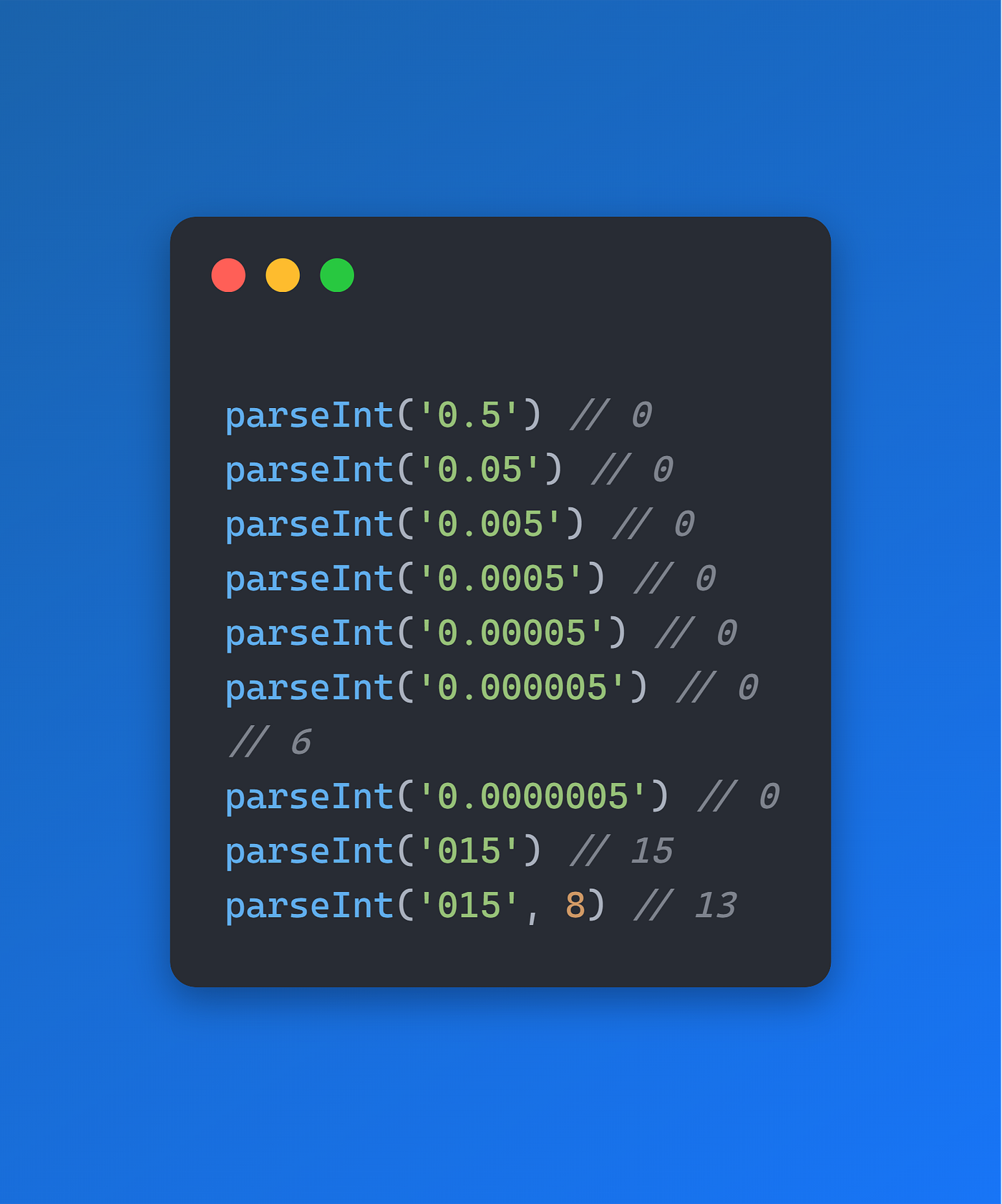 Javascript Parseint