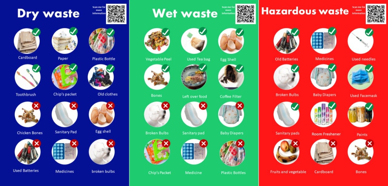 10 Best 2bin1bagin Waste Segregation Pamphlets Images On