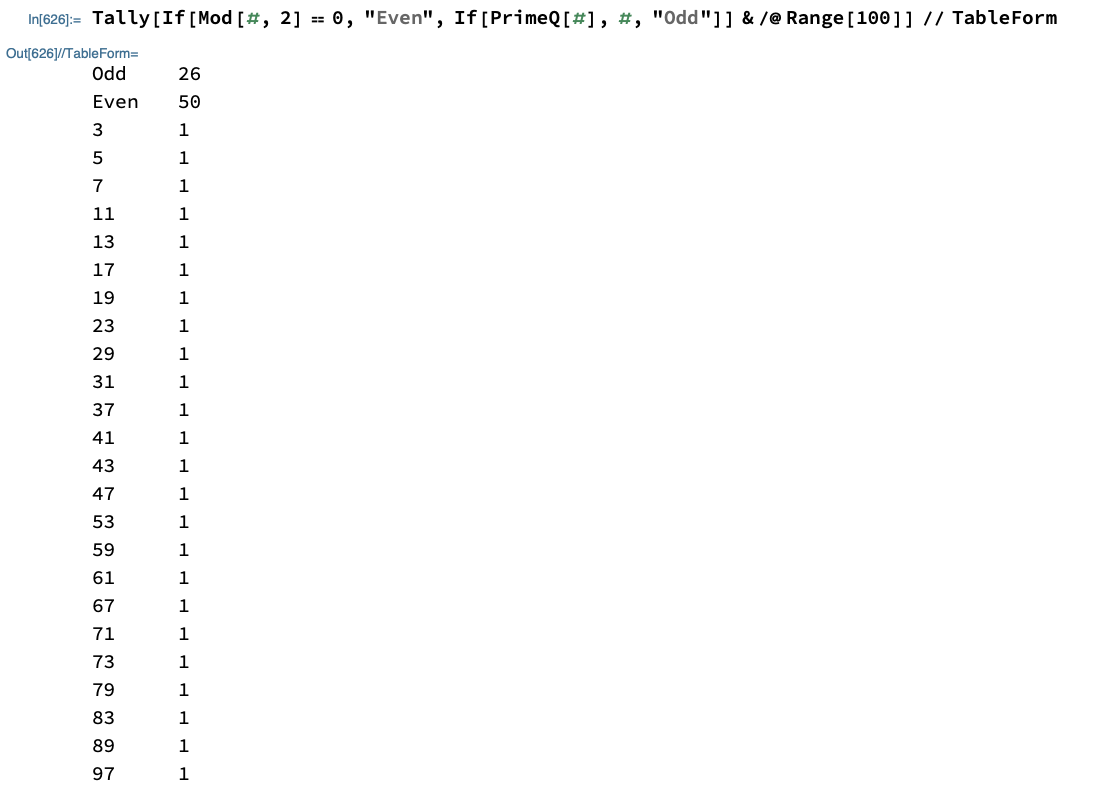 How To Write A Python Program That Reads 20 Integer Numbers, 46% OFF