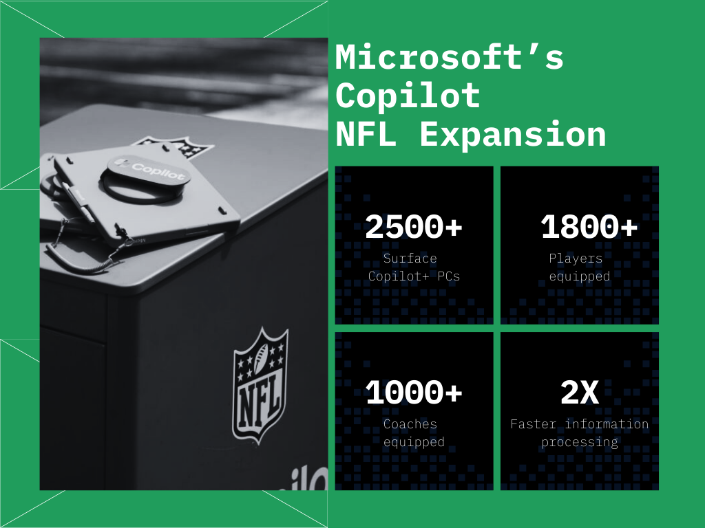 Microsoft Nfl Partnership