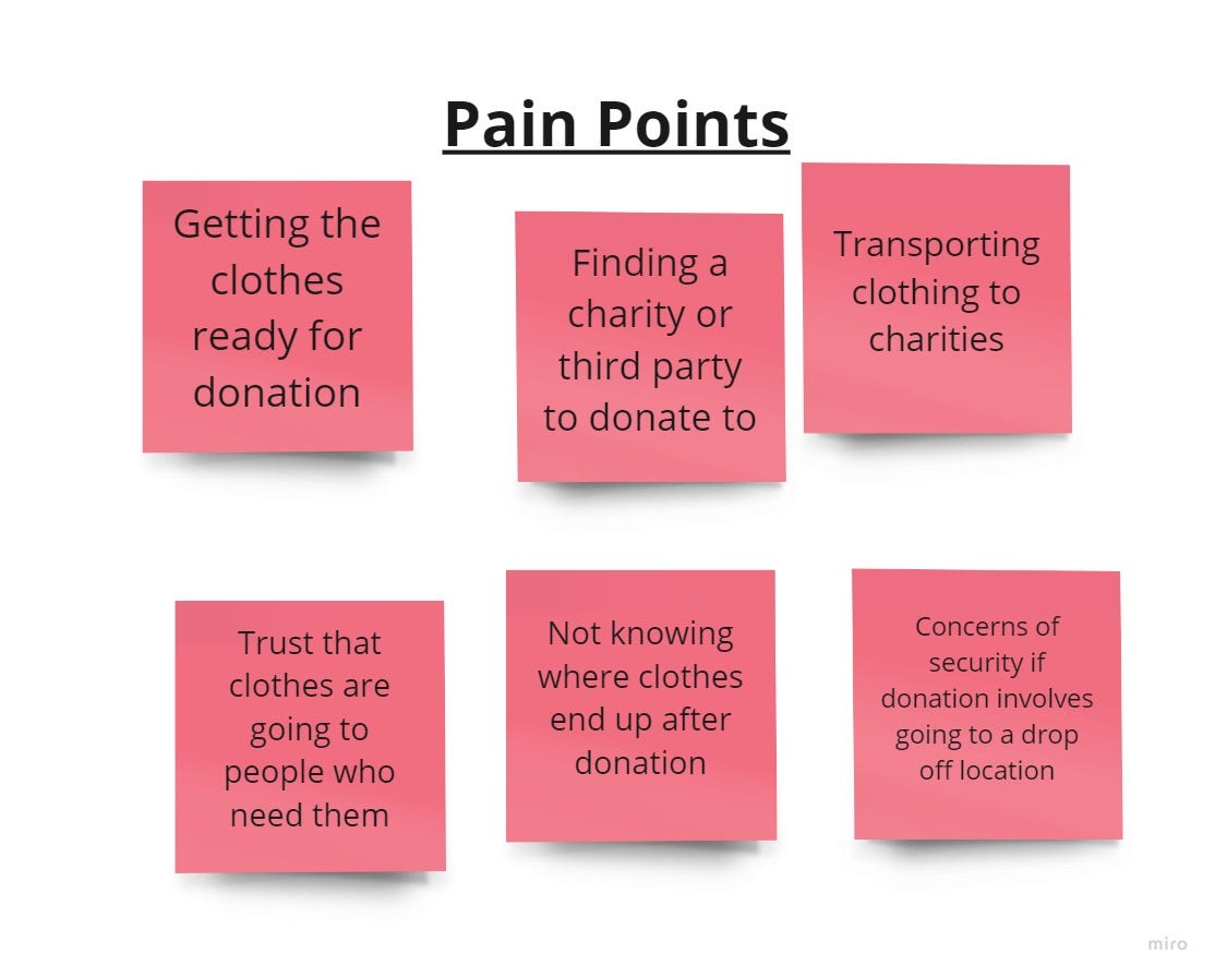 Clothing Donation Points