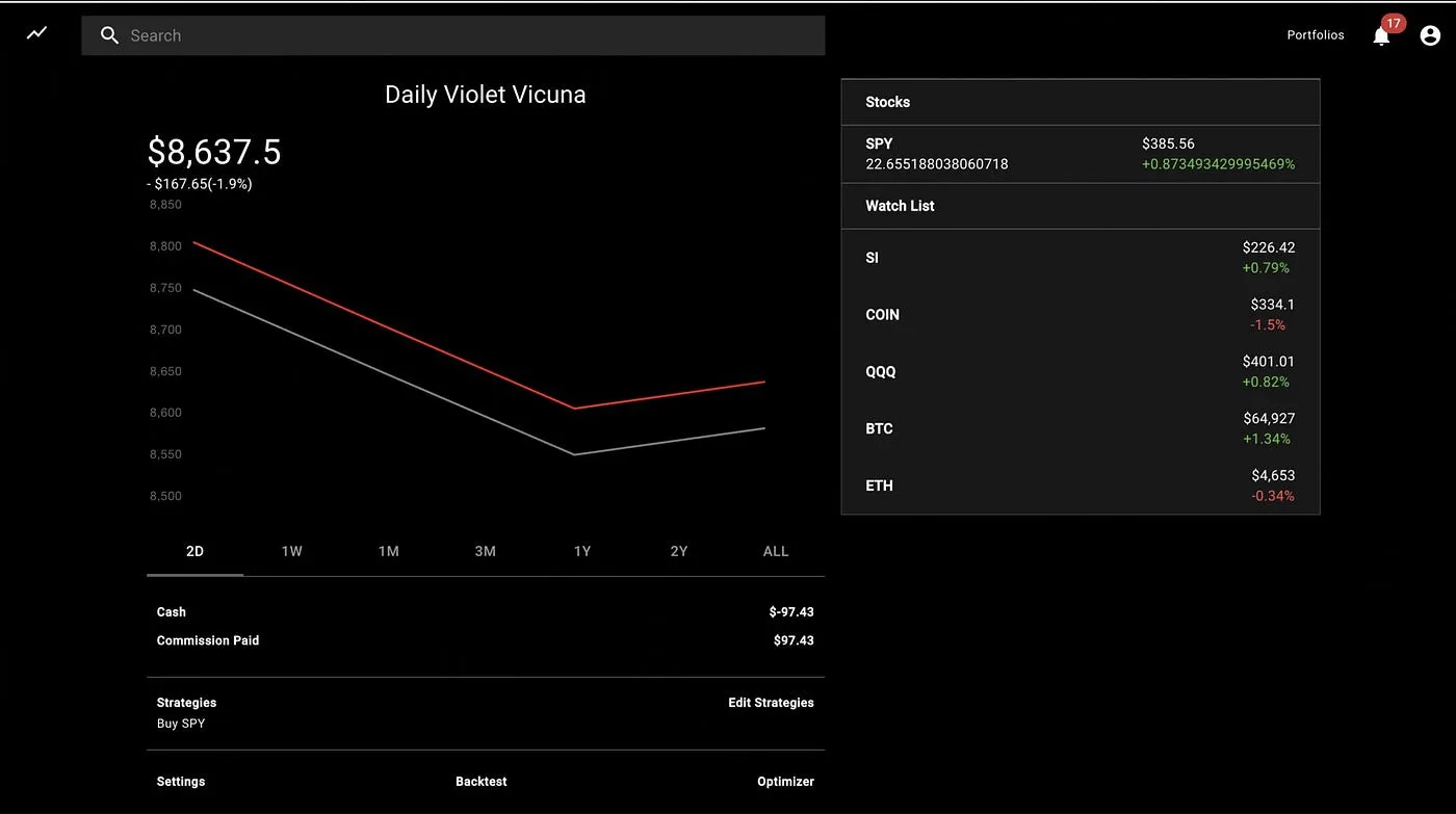 My Million Dollar Saas Idea Sucked Here S How I Fixed It