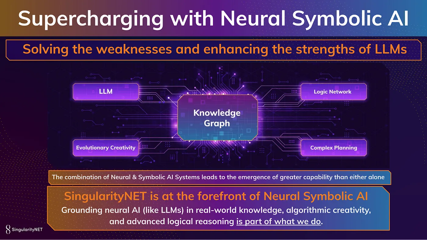 Introducing SingularityNET as the Layer 3 of Blockchain - SingularityNET - Next Generation of ...