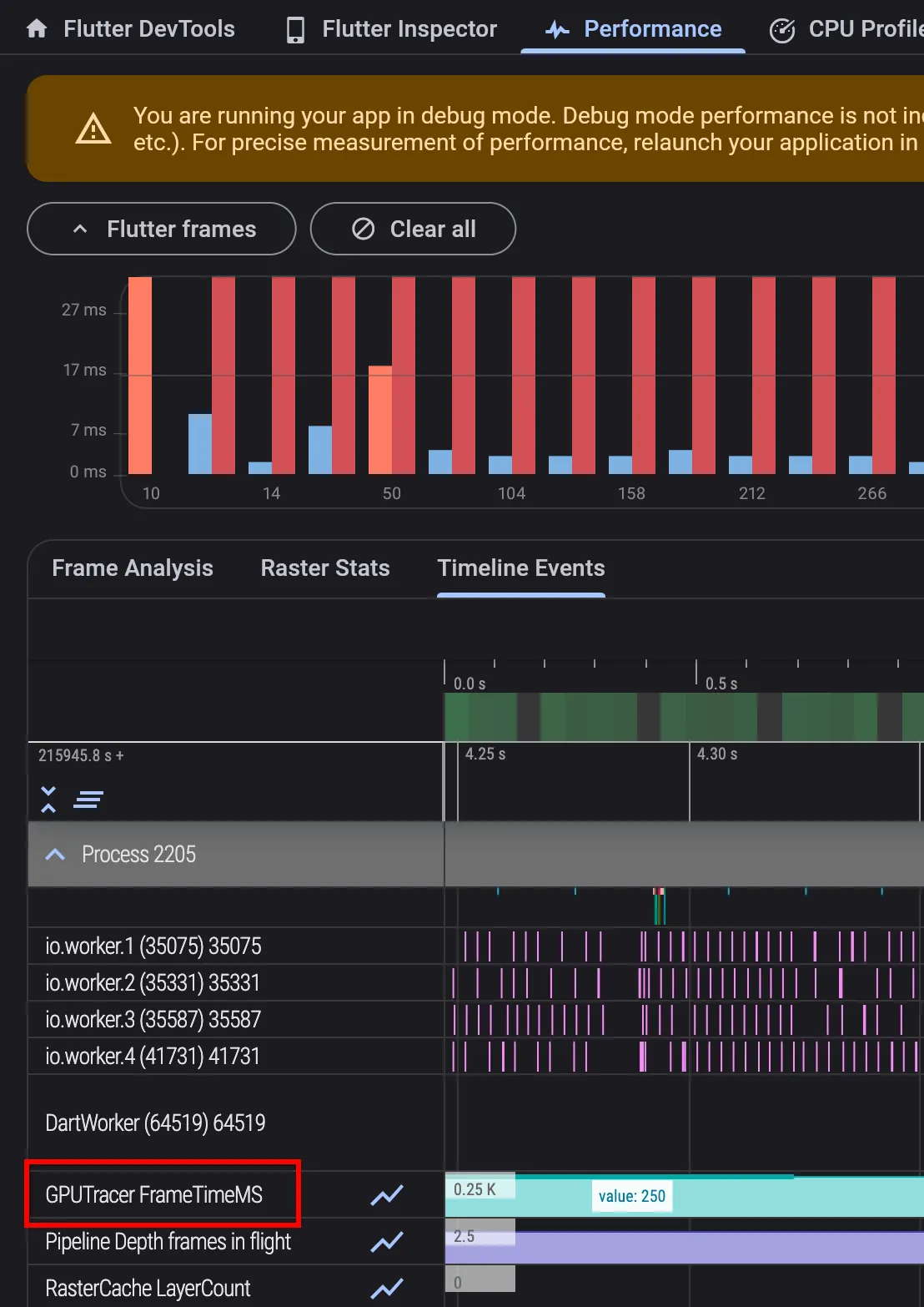 Empowering App Development: Explore the Exciting Features of Flutter 3. ...
