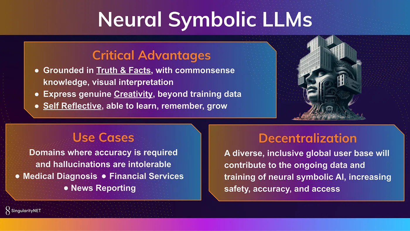 Introducing SingularityNET as the Layer 3 of Blockchain - SingularityNET - Next Generation of ...