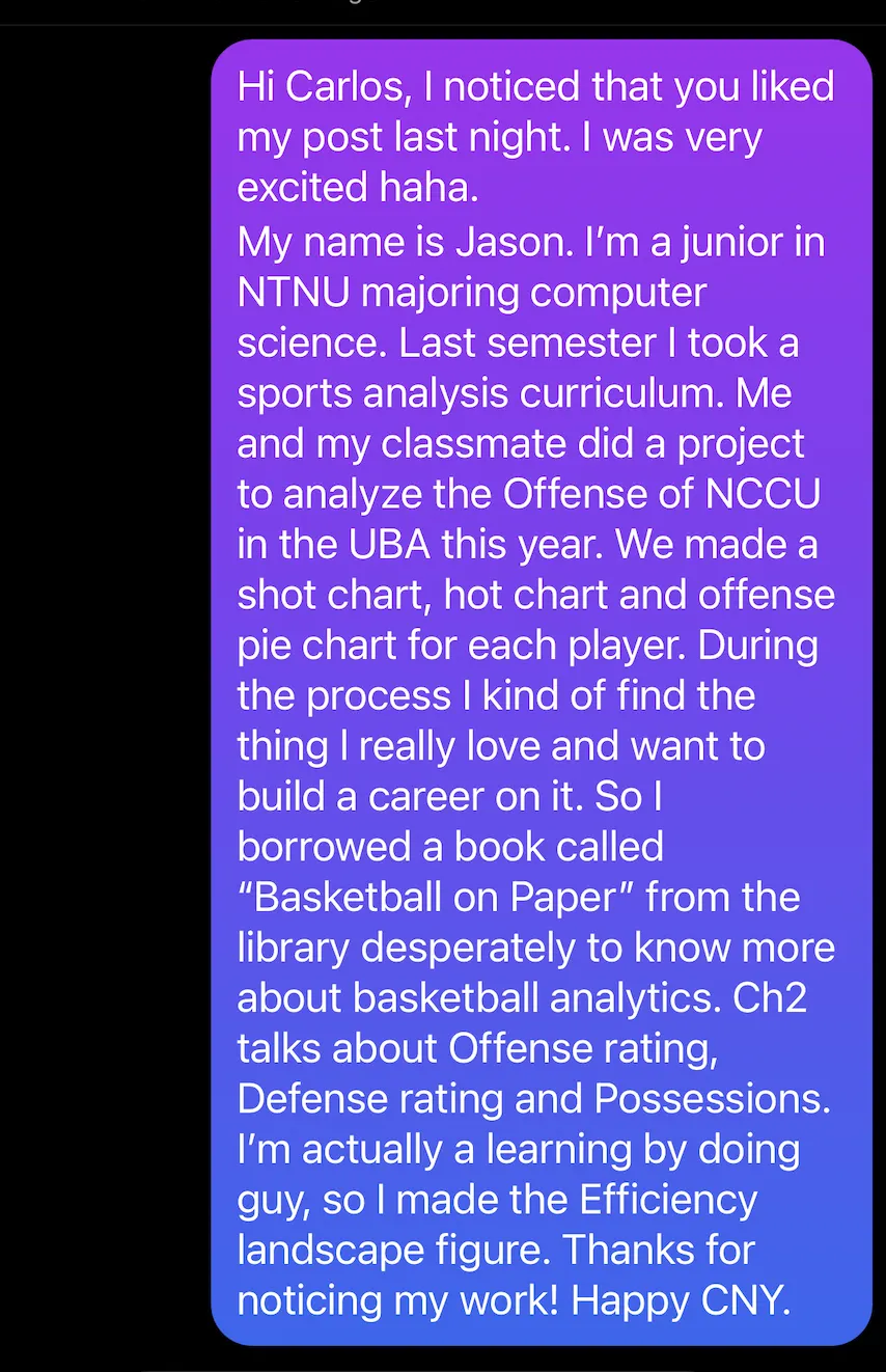 PLG 2021–2022 球季年前 (G01 — G30)各隊分析(上) | Blog at Jason