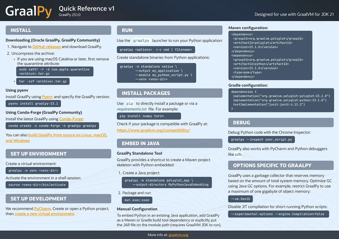 [Documentation] FAQ, in particular a "usage FAQ" and rubocop-quickref · Issue #13128 · rubocop ...