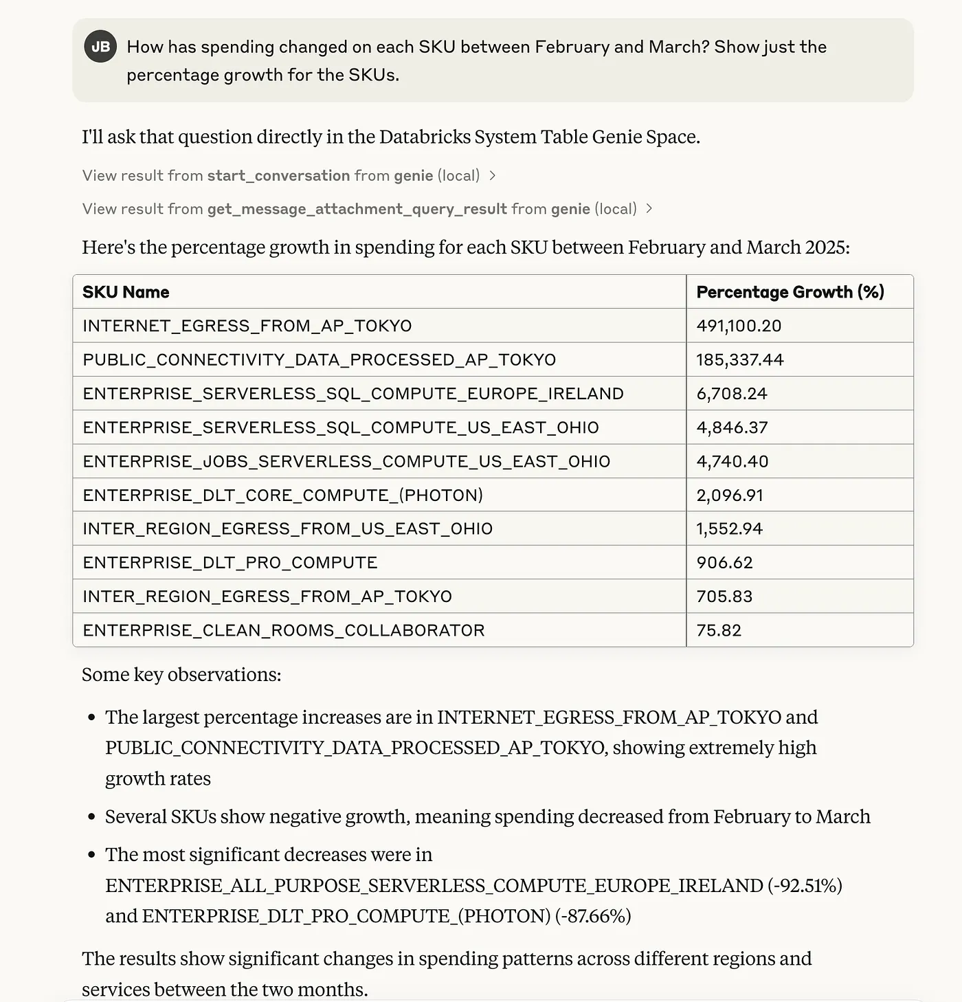 AI/BI GenieとMCPを用いたDatabricksシステムテーブルのクエリー #Databricks_AI_BI - Qiita