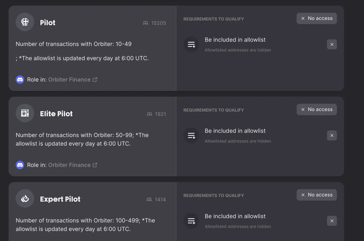 ZkSynk Era∎ Airdrop Strategy |Possible DApps and Zksynk Airdrop 🪂 | Yup