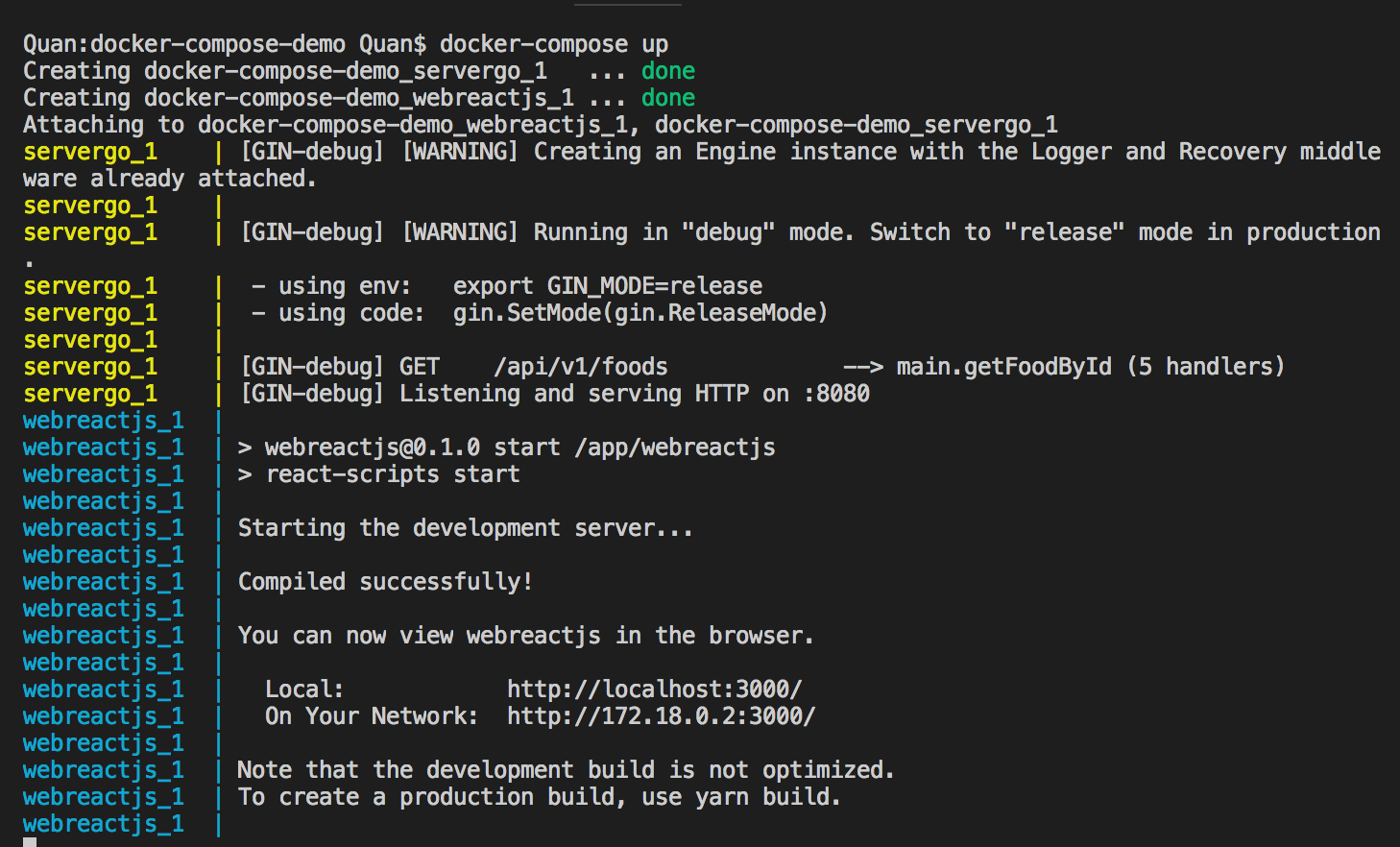 Docker compose localhost Docker compose localhost