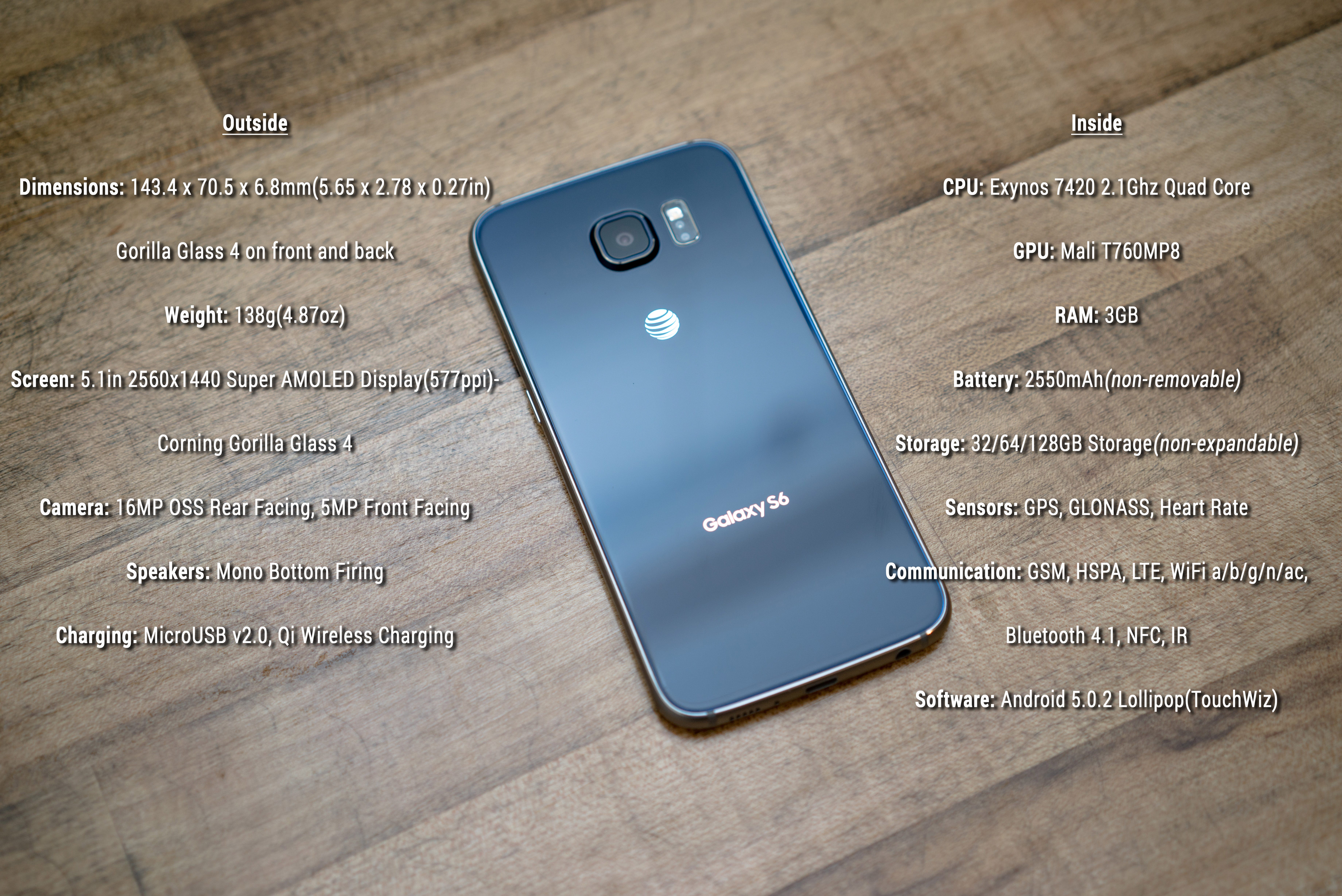 Samsung Galaxy S6 Specification