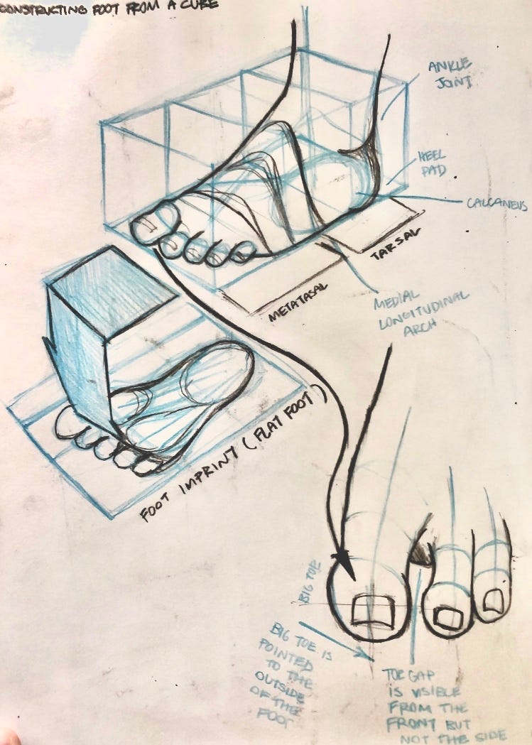 Foot Drawing Side