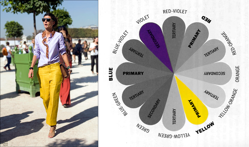 Ejemplos De Colores Complementarios De Moda Cómo Combinar Los Colores