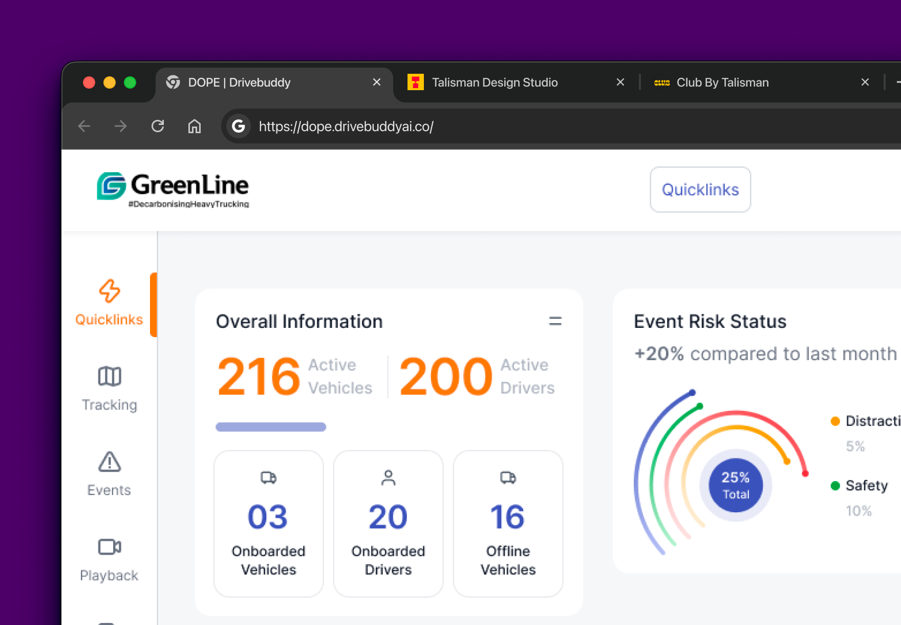 UX/UI Case Study: DriveBuddy AI — Revolutionizing Fleet Management with ...